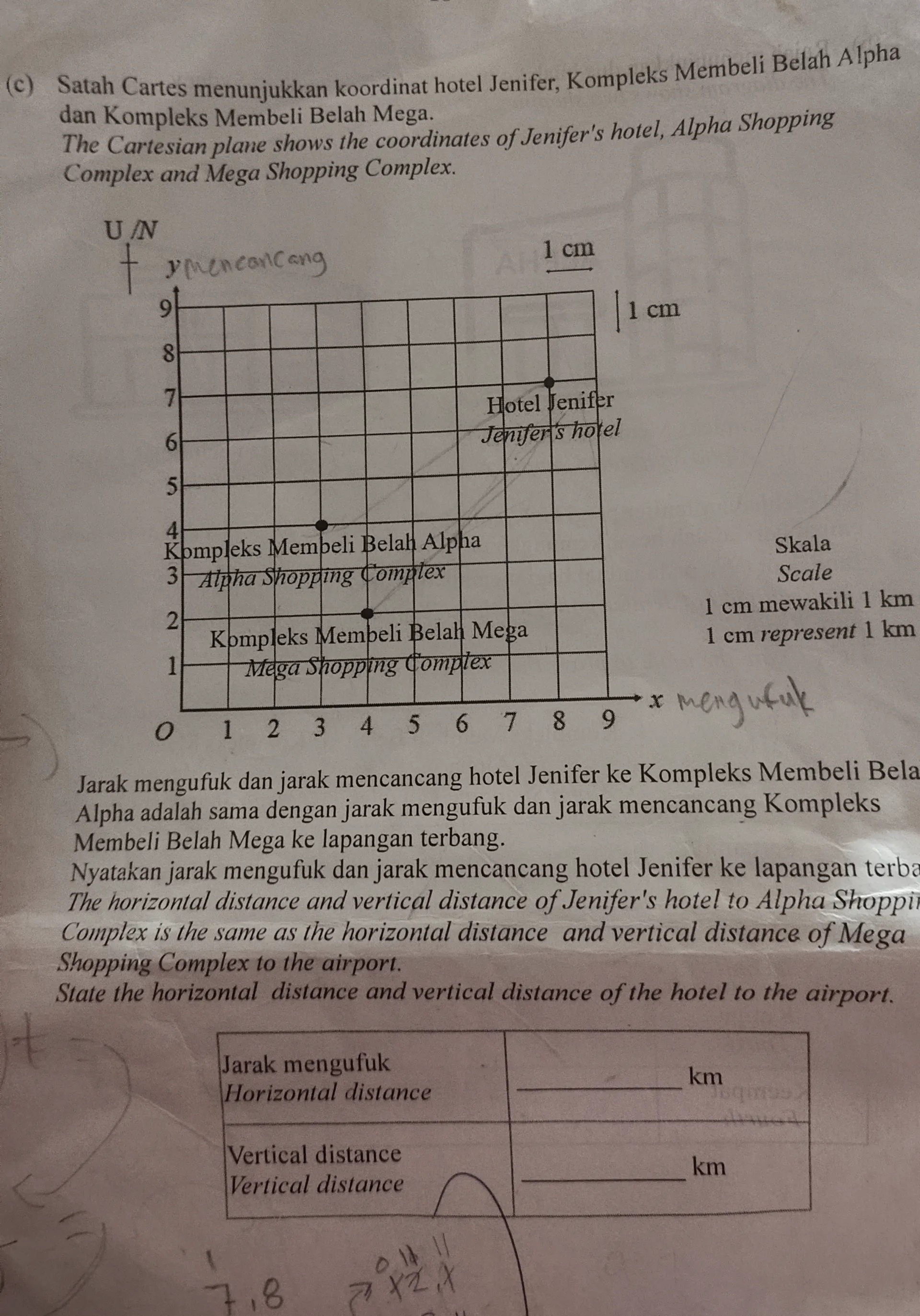 (c) Satah Cartes menunjukkan koordinat hotel | StudyX