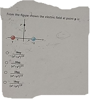 From the figure shown the electric field at | StudyX