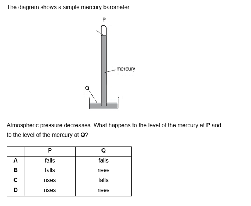 The diagram shows a simple mercury barometer | StudyX