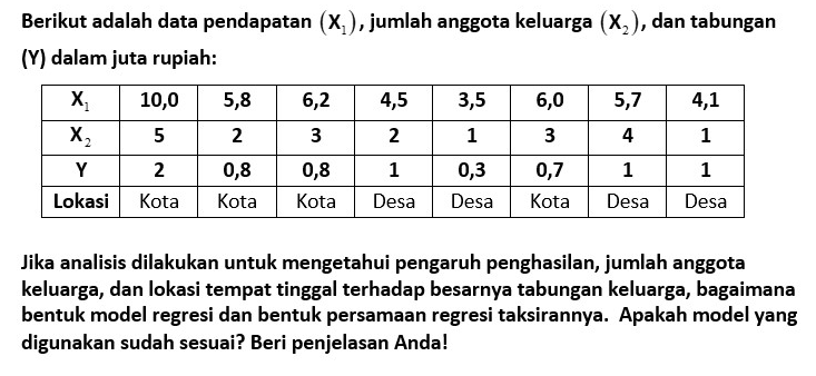 Berikut adalah data pendapatan X jumlah | StudyX