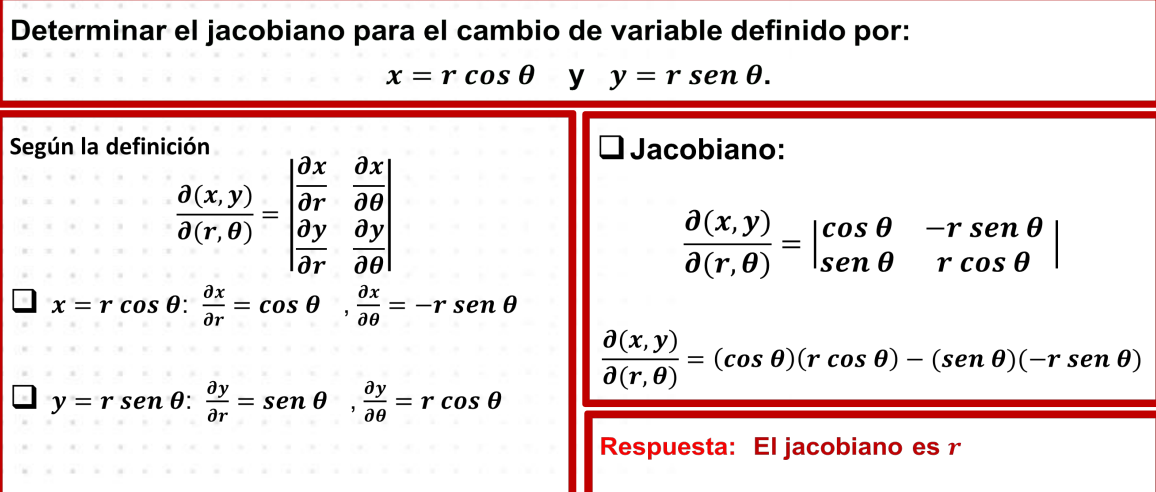 Jacobiano Imágenes De Cuco Jacobiano | Descarga Imágenes Gratuitas