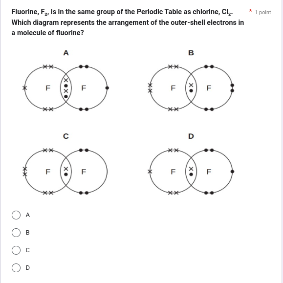 Fluorine F is in the same group of the | StudyX