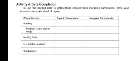 Activity 4 Data Completion Fill out the | StudyX