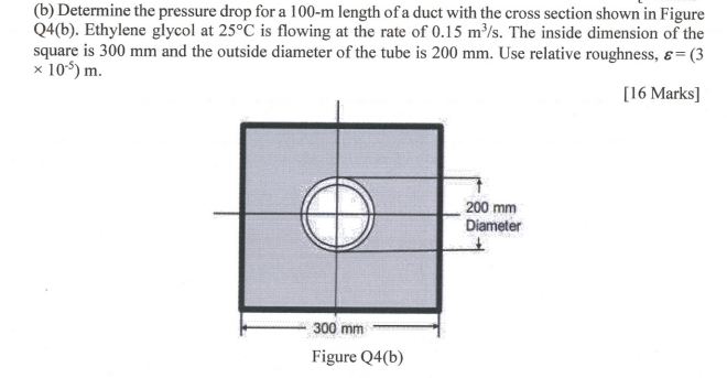 b Determine the pressure drop for a 100 m | StudyX