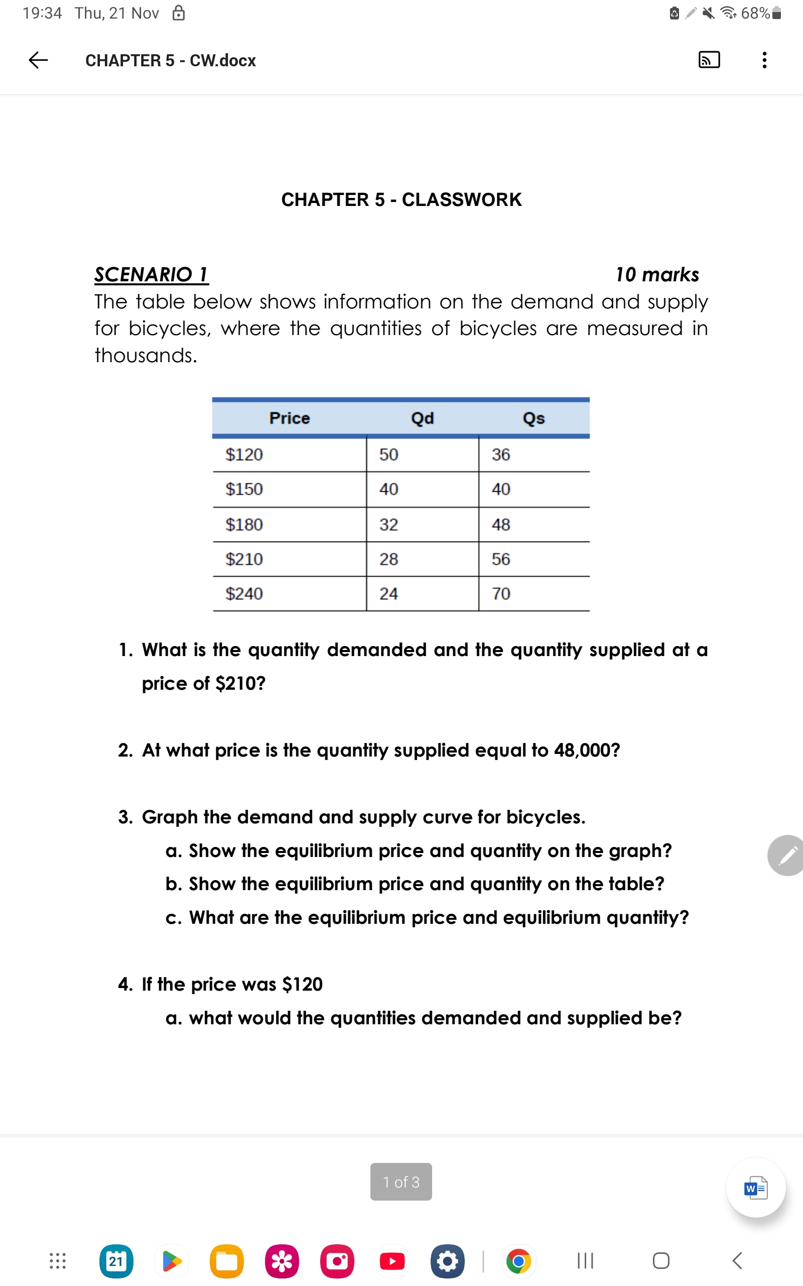 SCENARIO 1 10 marks The table below shows | StudyX