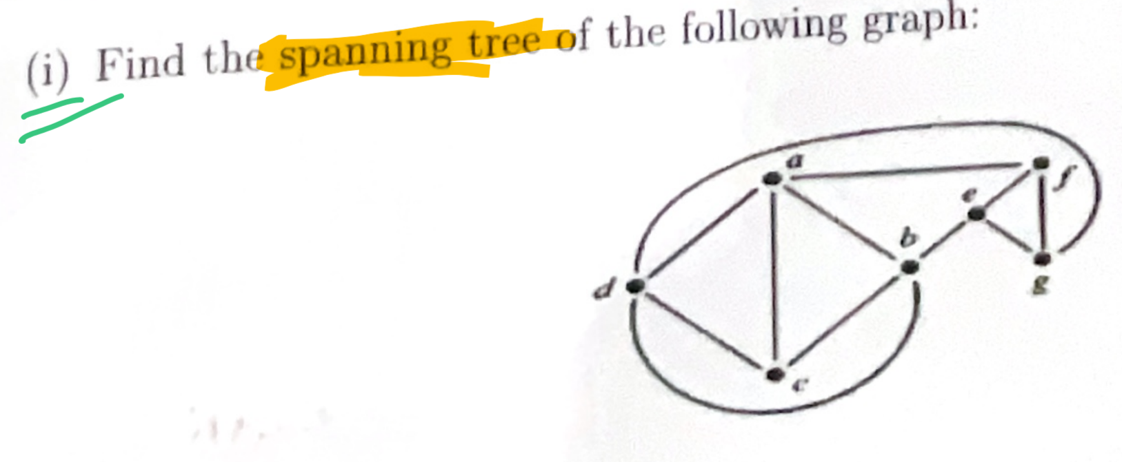 i Find the spanning tree of the following | StudyX
