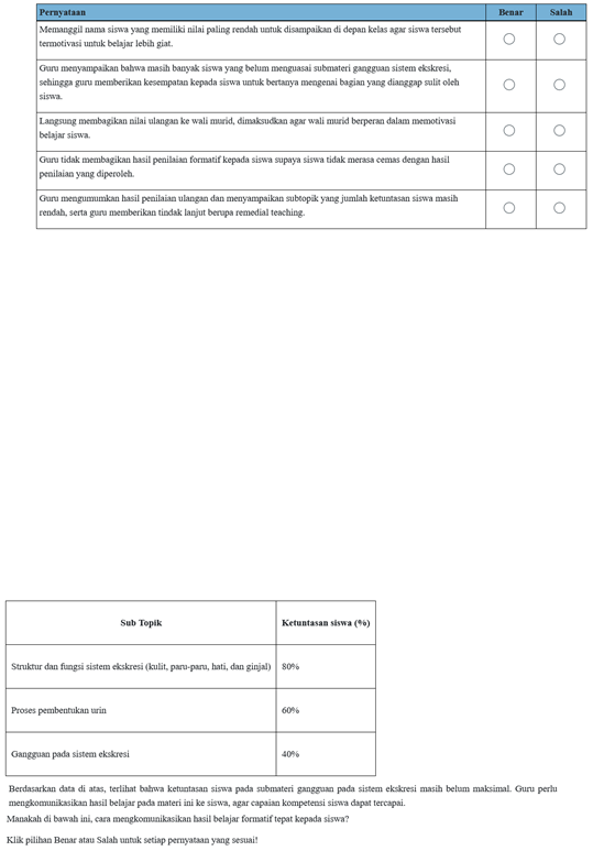 lticolumn1c Sub Topik Ketuntasaa siswa b | StudyX