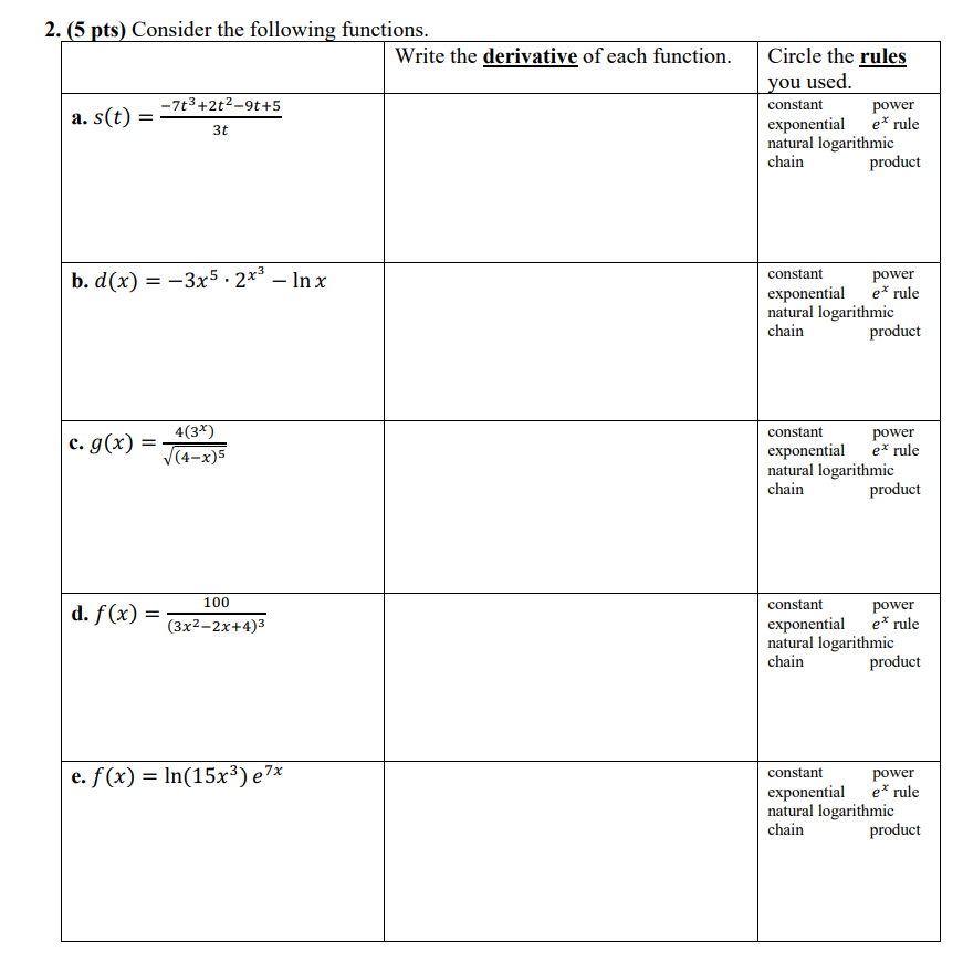 2 5 pts Consider the following functions | StudyX