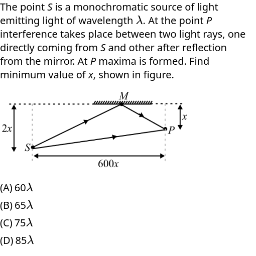 The point S is a monochromatic source of light emitting light of ...