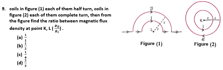 9 coils in figure 1 each of them half turn | StudyX
