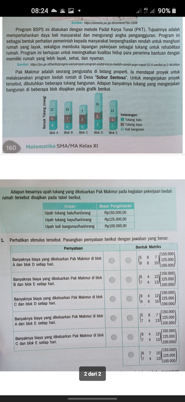 Program BSPS ini dilakukan dengan metode | StudyX