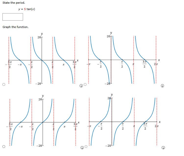 State the period y = 5 tan(x) Graph the | StudyX