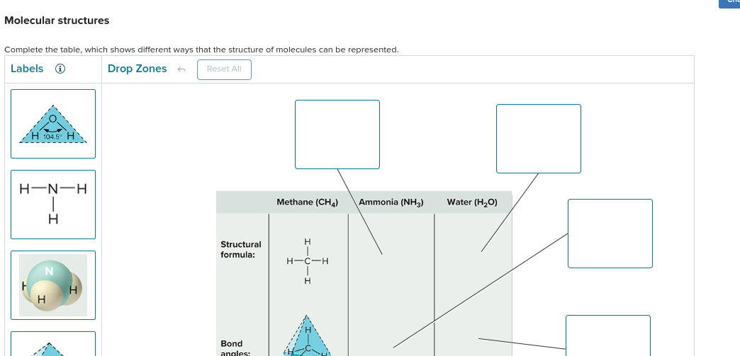 Molecular structures Complete the table | StudyX