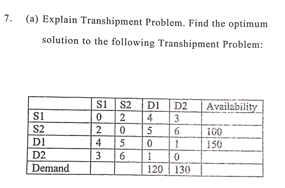 7 A Explain Transhipment Problem Find The Studyx