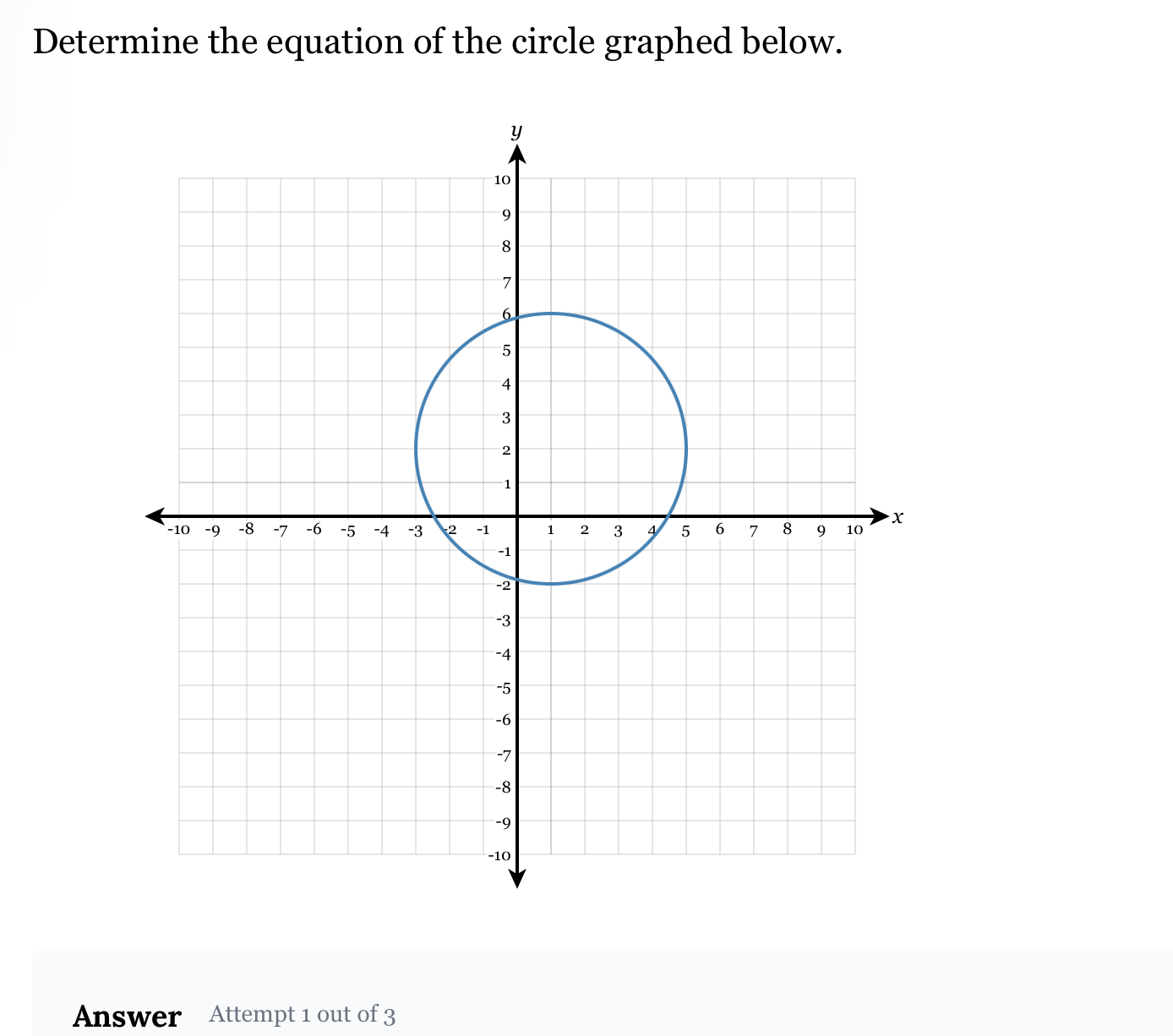 Determine the equation of the circle | StudyX
