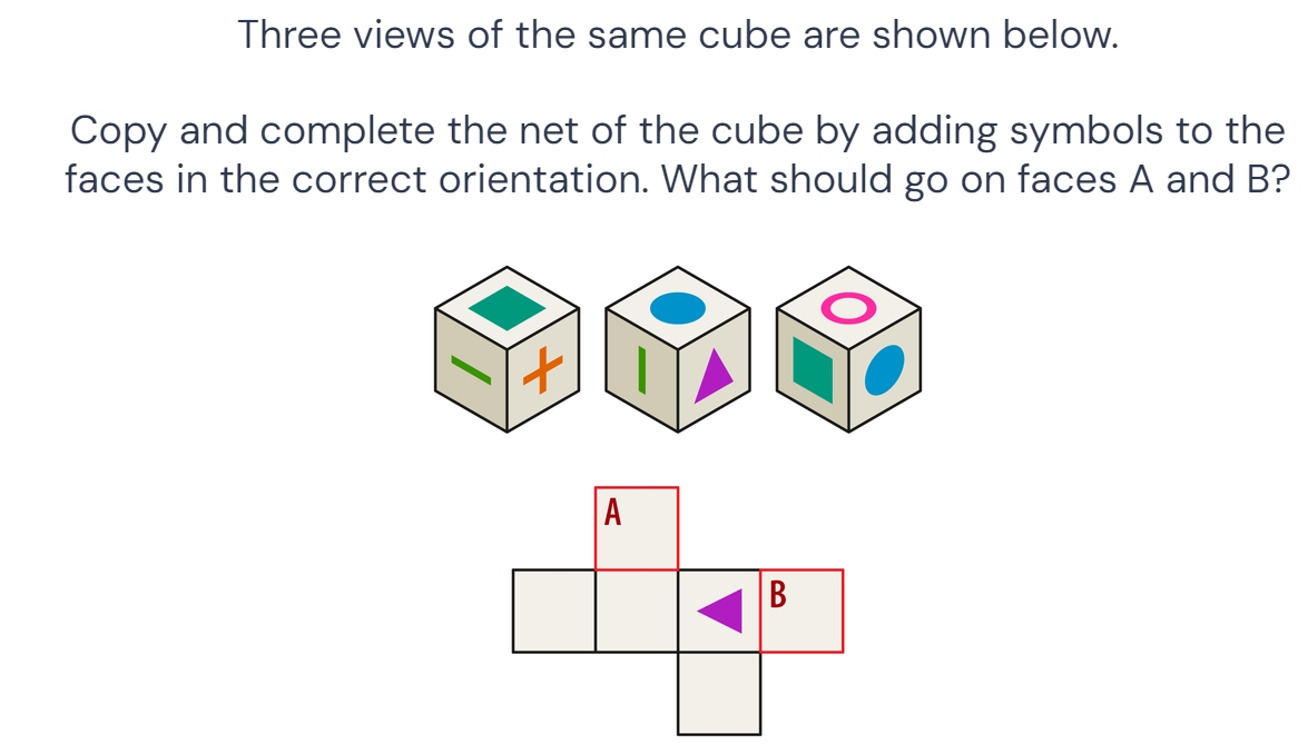 Three views of the same cube are shown | StudyX