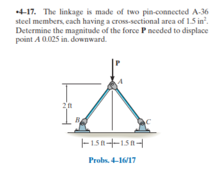 4-17. The linkage is made of two | StudyX