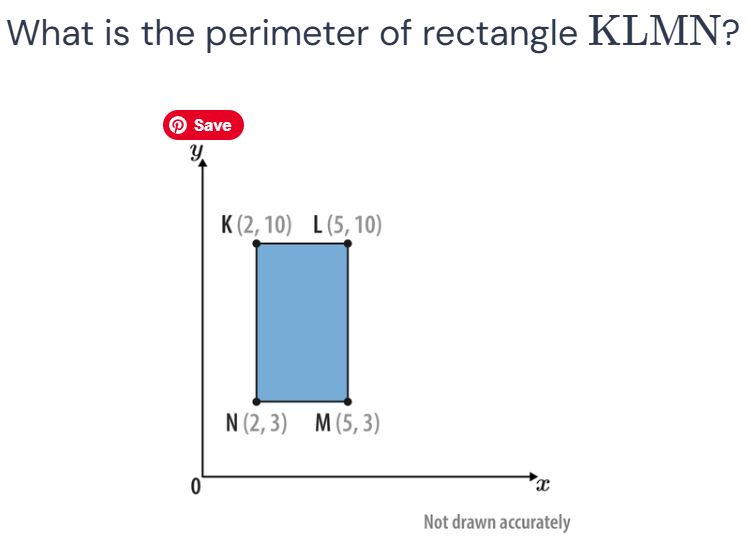 What is the perimeter of rectangle KLMN? K | StudyX