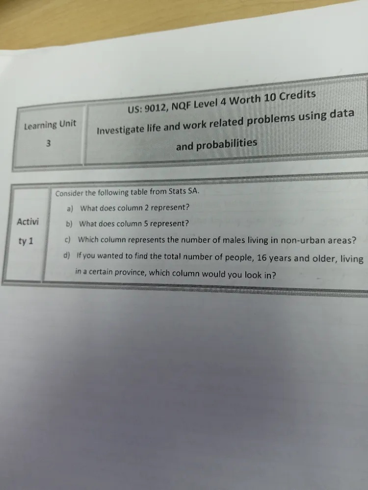 Consider the following table from Stats SA. | StudyX