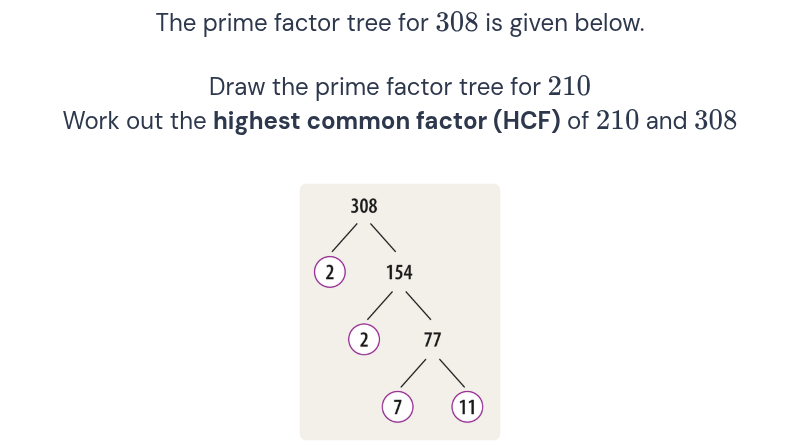 The prime factor tree for 308 is given | StudyX
