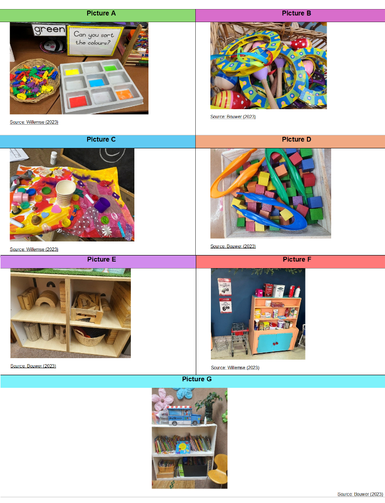 Picture A Can you sort the colours? Picture | StudyX