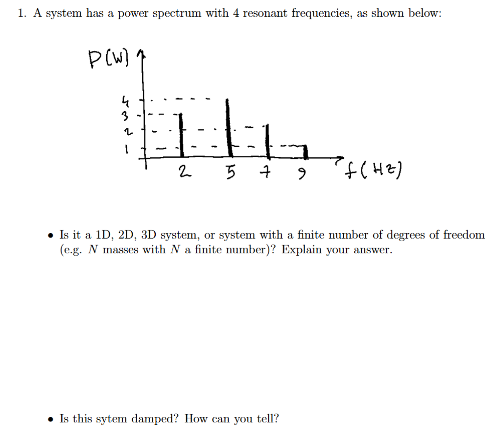 1. A system has a power spectrum with 4 | StudyX