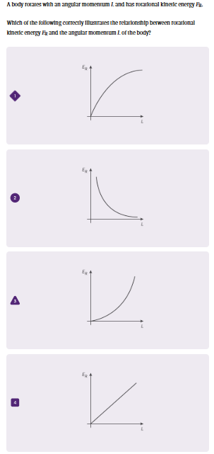 A body rotates with an angular momentum $I$ | StudyX