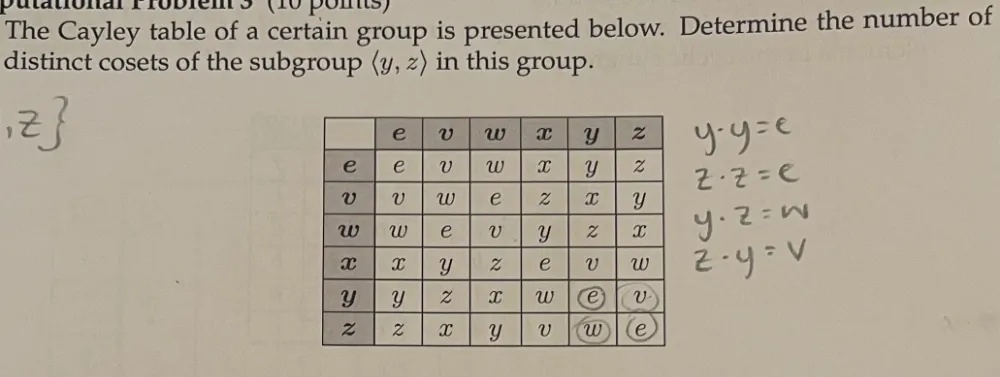 The Cayley table of a certain group is | StudyX