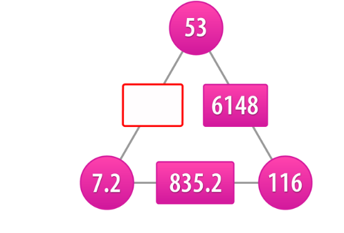 The image presents a diagram with numbers in | StudyX