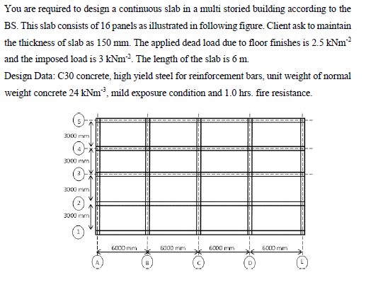 You are required to design a continuous slab | StudyX