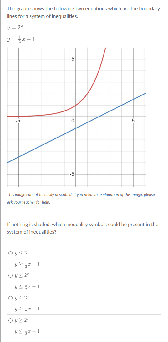 The graph shows the following two equations | StudyX