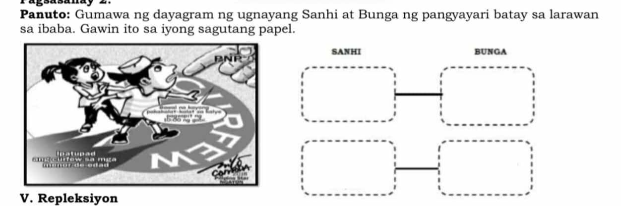Panuto: Gumawa ng dayagram ng ugnayang Sanhi | StudyX