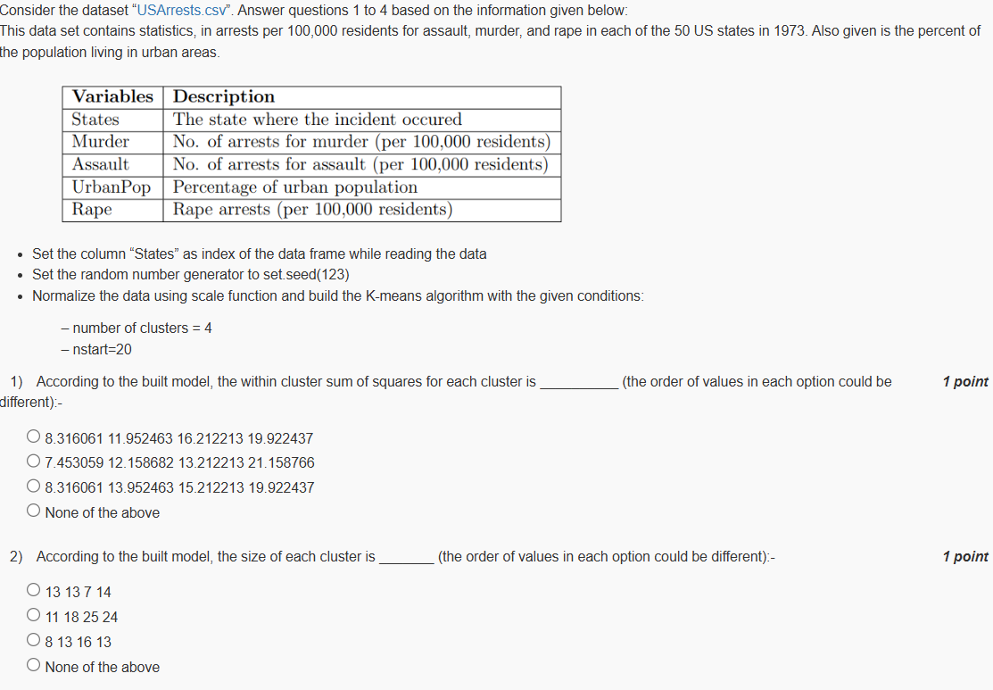 Consider the dataset "USArrests.csv". Answer | StudyX