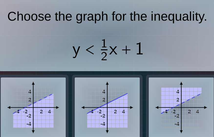 Choose the graph for the inequality. $y
