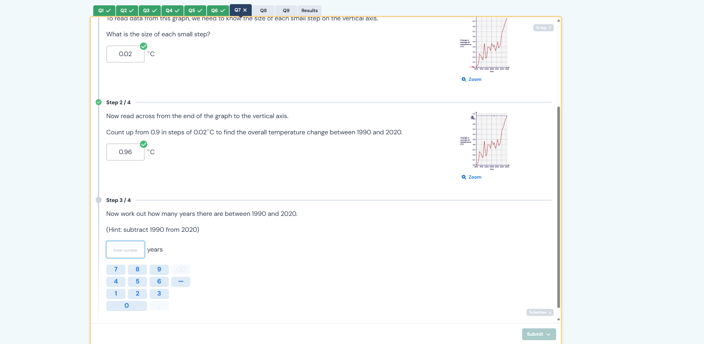 To read data from this grapn, we need to | StudyX