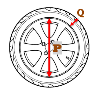 Diameter bagi tayar boleh diwakili dengan? | StudyX