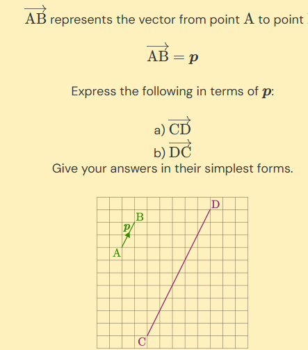 $ {AB}$ represents the vector from point A | StudyX