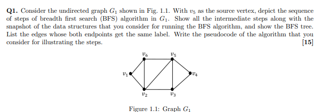 Q1. Consider the undirected graph G₁ shown | StudyX