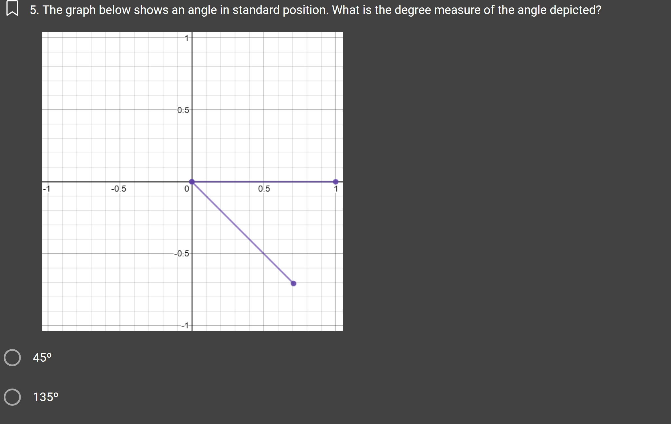 5. The graph below shows an angle in | StudyX