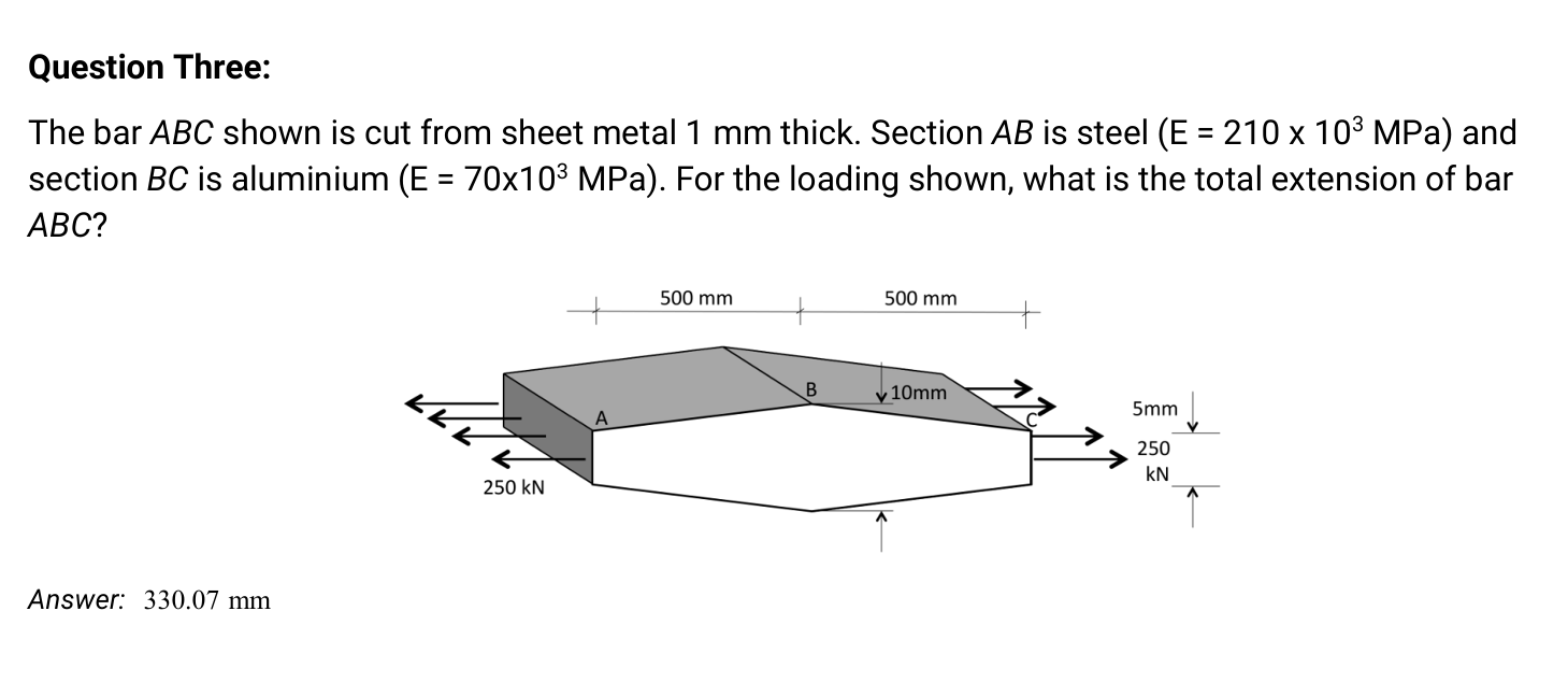 Question Three: The bar *ABC* shown is cut | StudyX