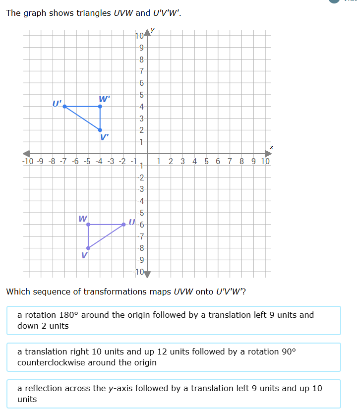 The graph shows triangles UVW and U'V'W'. | StudyX