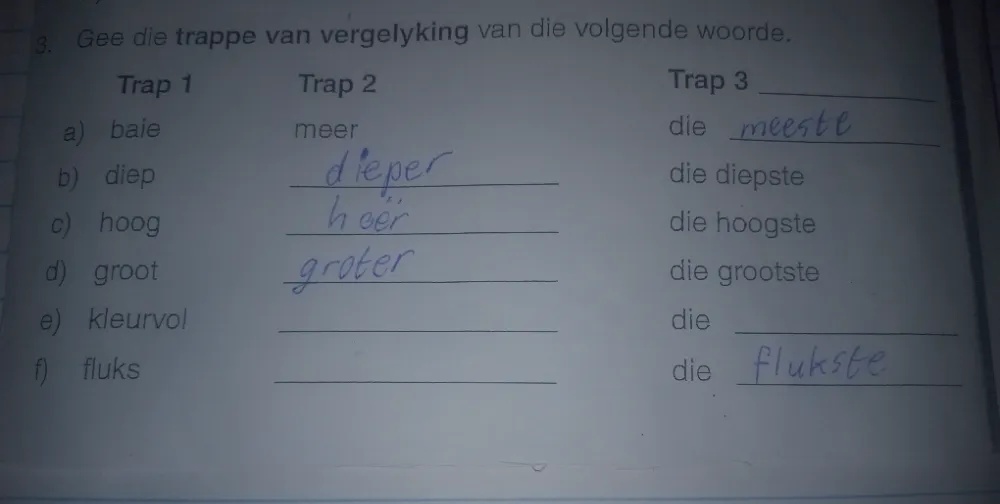 Gee die trappe van vergelyking van die | StudyX