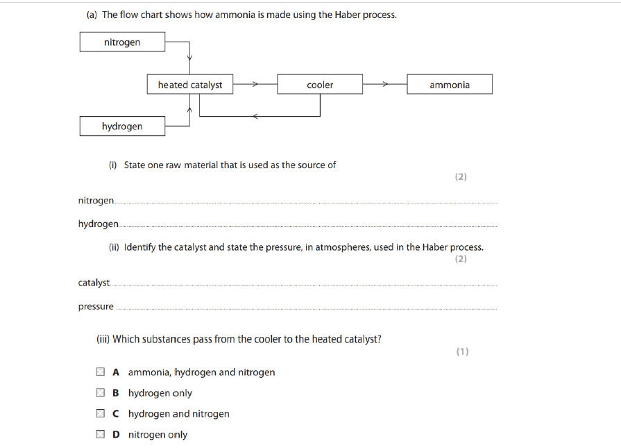 (a) The flow chart shows how ammonia is made | StudyX