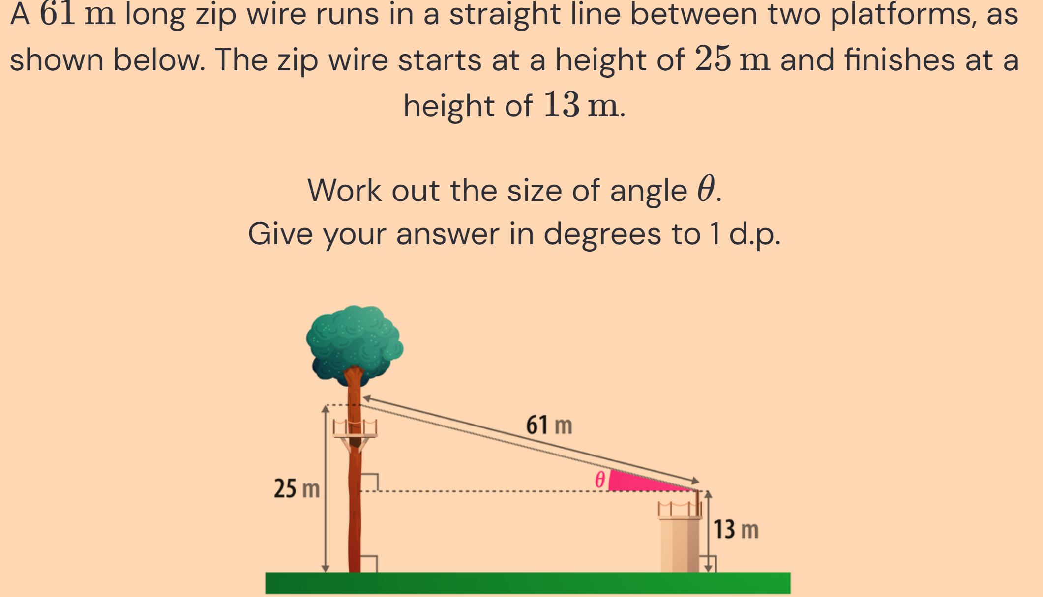 A 61 m long zip wire runs in a straight line | StudyX