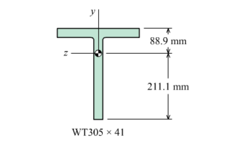 The image shows a T-shaped steel section | StudyX