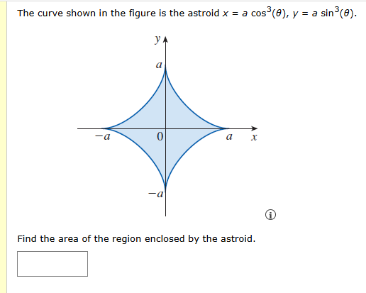 The curve shown in the figure is the astroid | StudyX