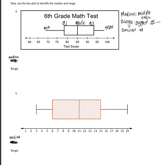 Now, use the box plot to identify the median | StudyX