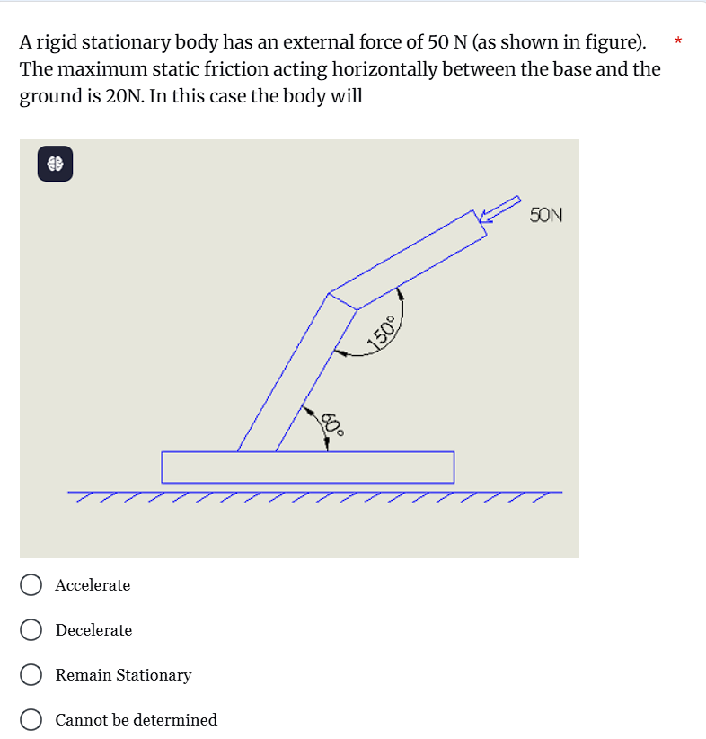 A rigid stationary body has an external | StudyX
