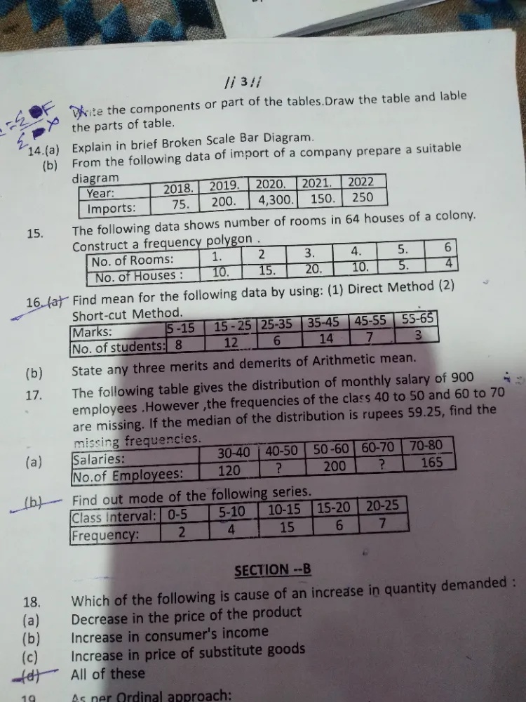 14. (a) Explain in brief Broken Scale Bar | StudyX