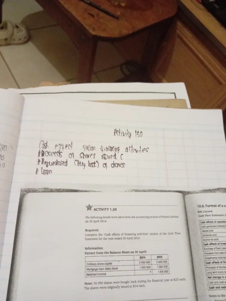 Activity 1.50 The following details were | StudyX